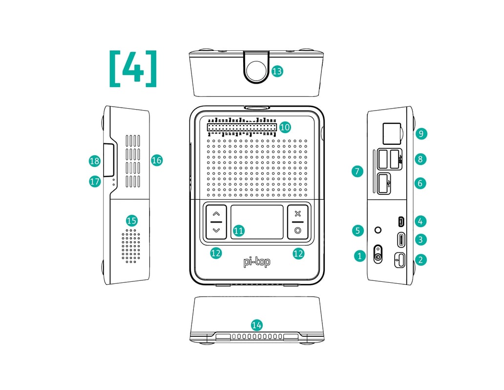 pi-top [4] Technical Specification