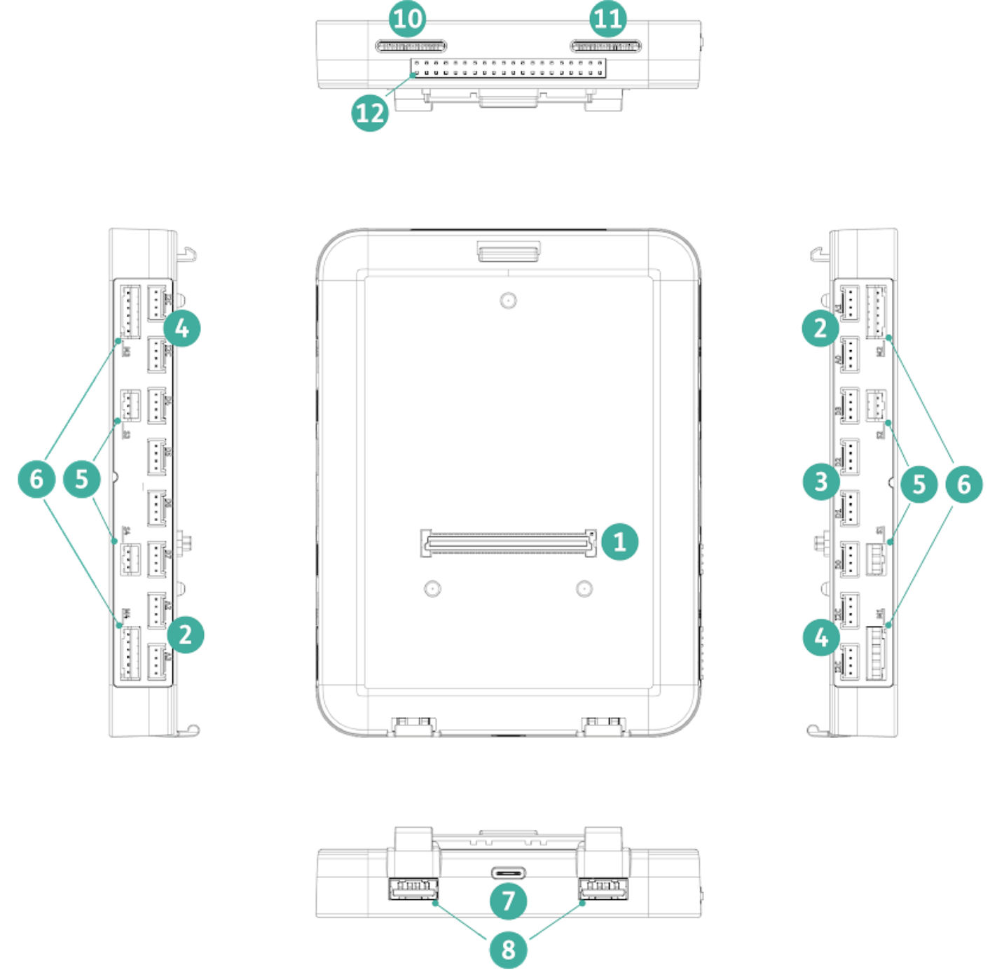 Expansion Plate explained
